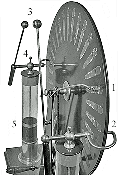 Machine de Wimshurst - machine électrique à influence - Electrostatique ...